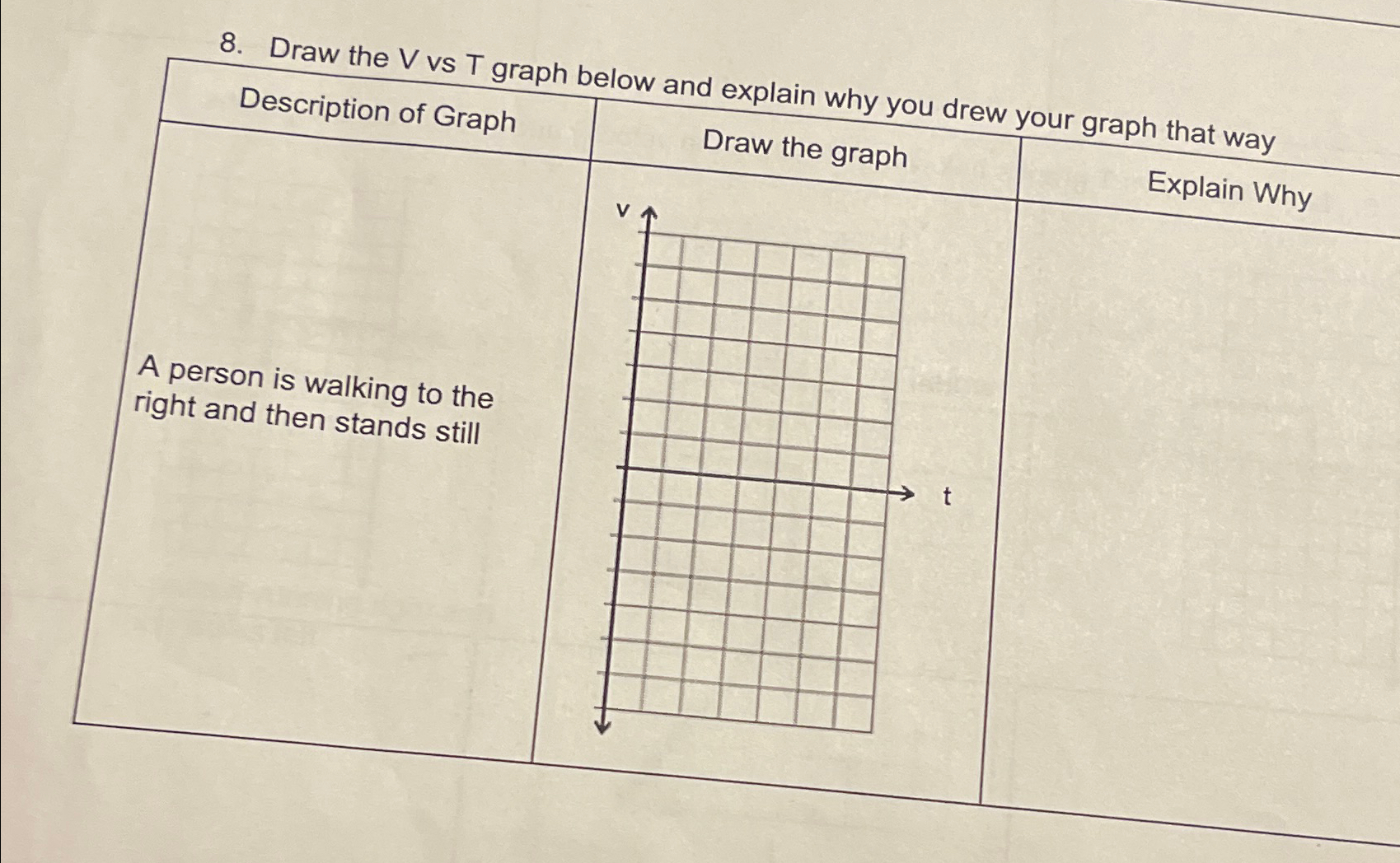 Solved Draw the V ﻿vs T ﻿graph below and explain why you | Chegg.com