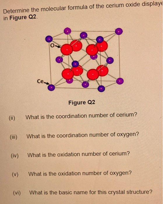 Solved Determine the molecular formula of the cerium oxide | Chegg.com