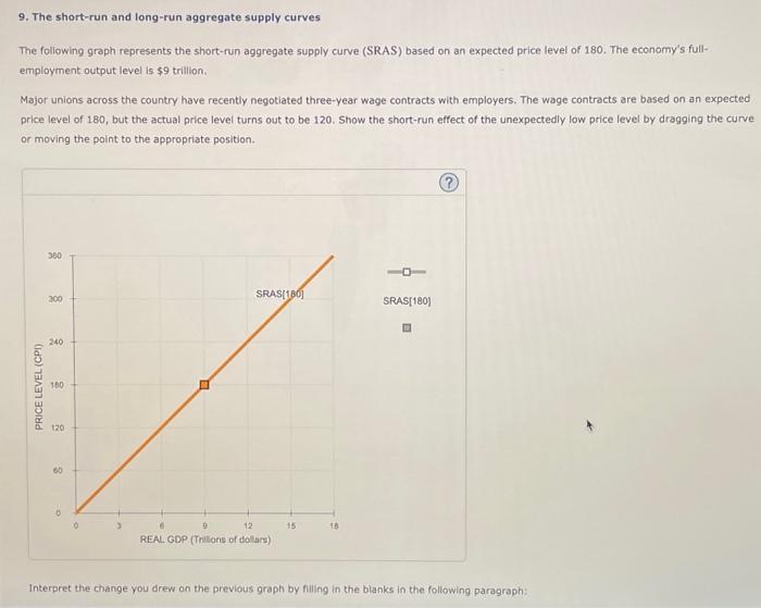 Solved 9. The short-run and long-run aggregate supply curves | Chegg.com