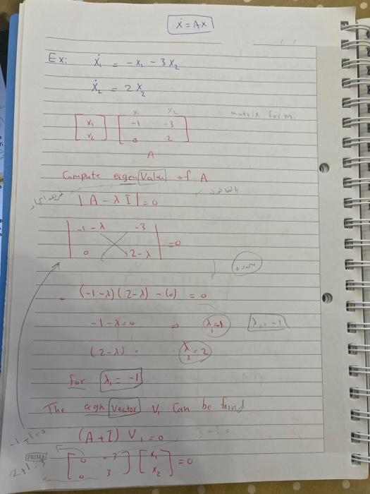 Solved x˙=Ax Ex: x˙1=−x1−3x2x˙2=2x2[x1x2][x10−32] Compute | Chegg.com