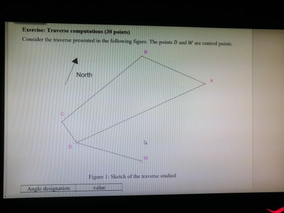 Solved Exercise: Traverse computations (30 points) Consider | Chegg.com