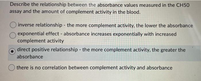 Describe the relationship between the absorbance | Chegg.com