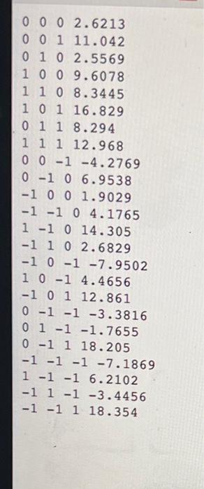 Solved MATLAB help please. the data from the .txt file is | Chegg.com