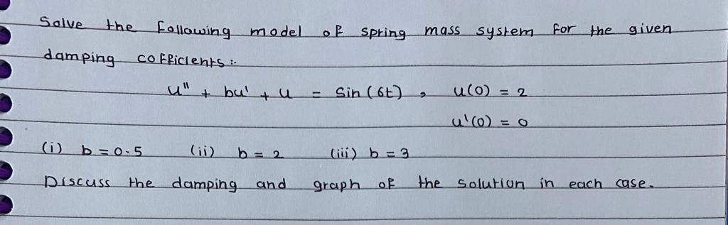 Solved Solve the following model of spring mass system for | Chegg.com