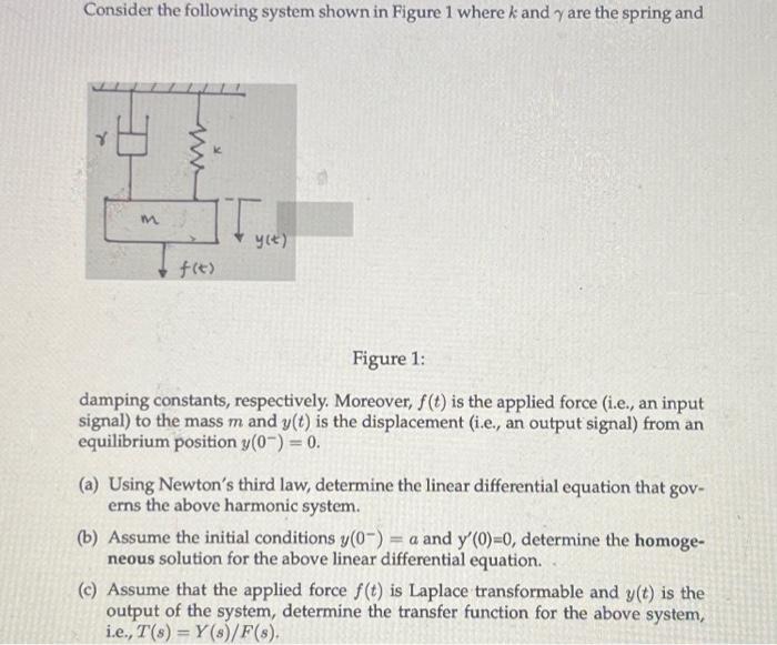 Solved Consider the following system shown in Figure 1 where | Chegg.com