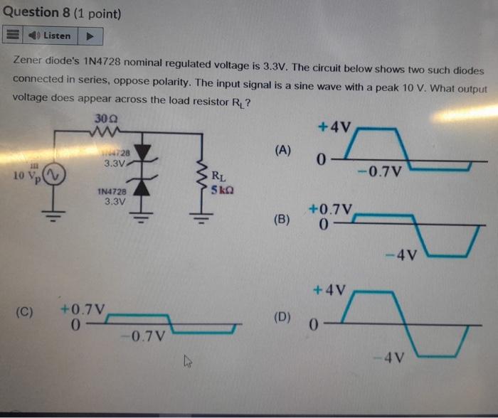 Solved Zener diode's 1 N4728 nominal regulated voltage is | Chegg.com