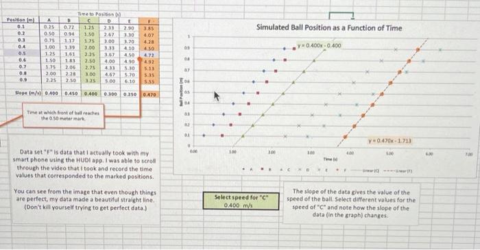 Solved Graphing Motion Pre-Lab Answer the following | Chegg.com