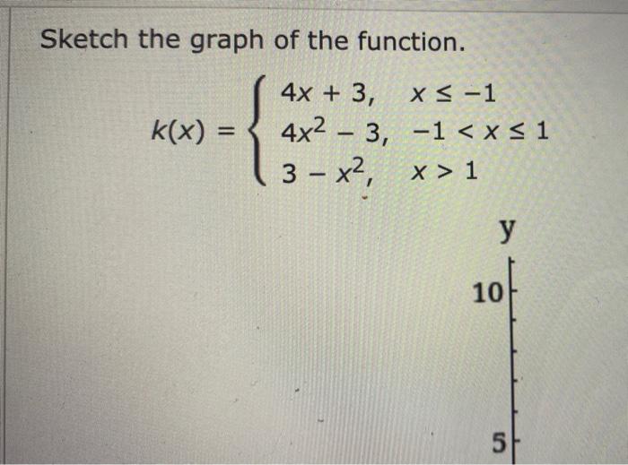 Solved Sketch the graph of the function. k(x) = 4x + 3, x