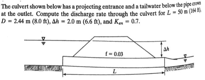 Solved The culvert shown below has a projecting entrance and | Chegg.com