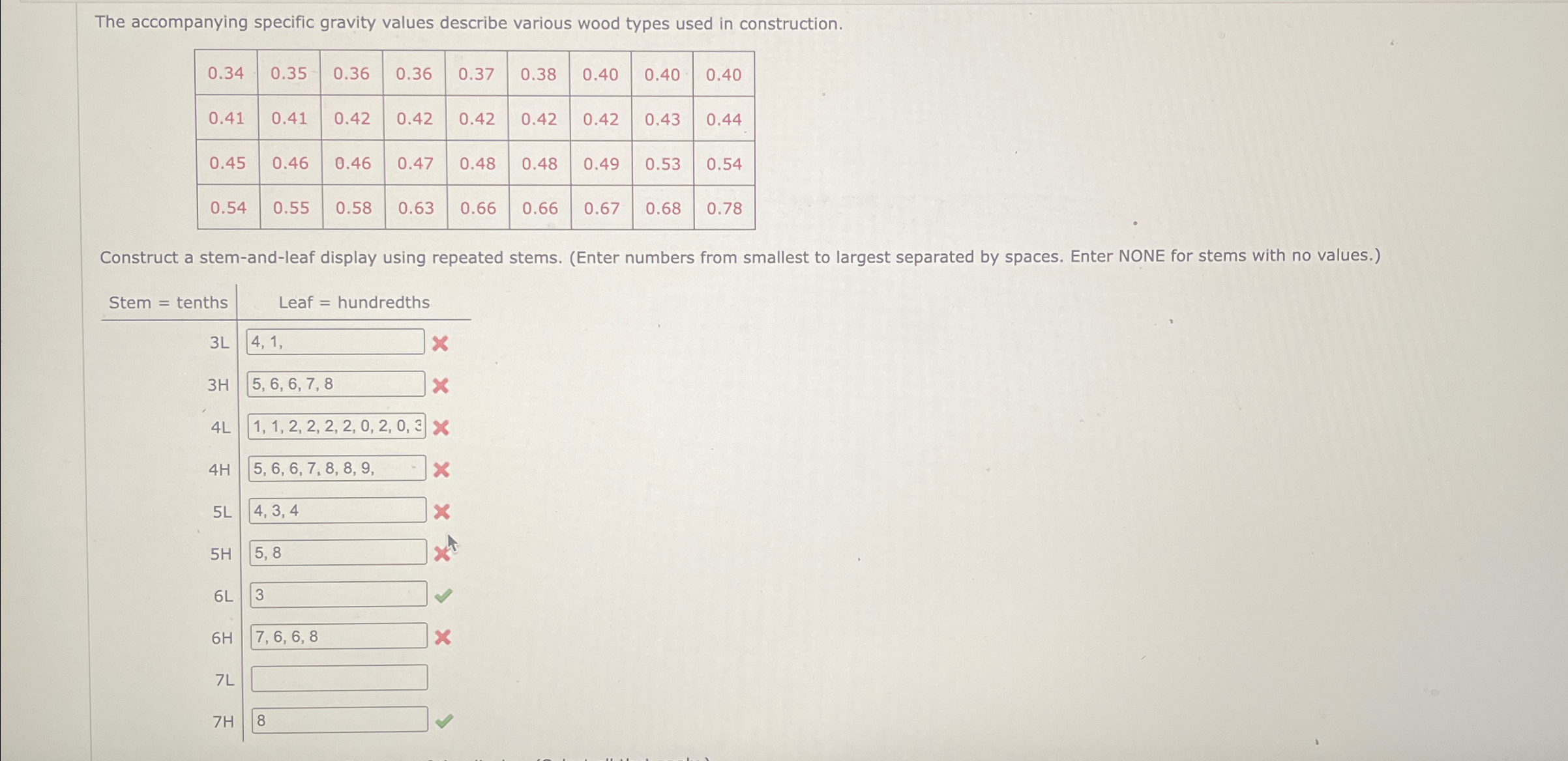Solved The accompanying specific gravity values describe | Chegg.com