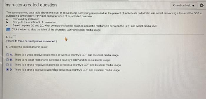 Solved Instructor-created question Question Help The | Chegg.com
