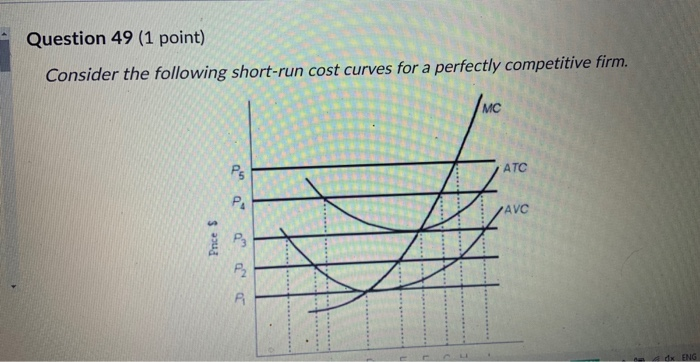 Solved Question 49 (1 point) Consider the following | Chegg.com
