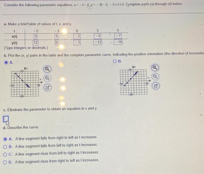 Solved Consider the following parametric equations, | Chegg.com