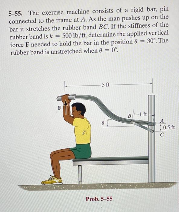 Solved 5-55. The exercise machine consists of a rigid bar, | Chegg.com