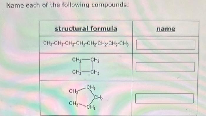 Solved Name each of the following compounds:Name each of the | Chegg.com