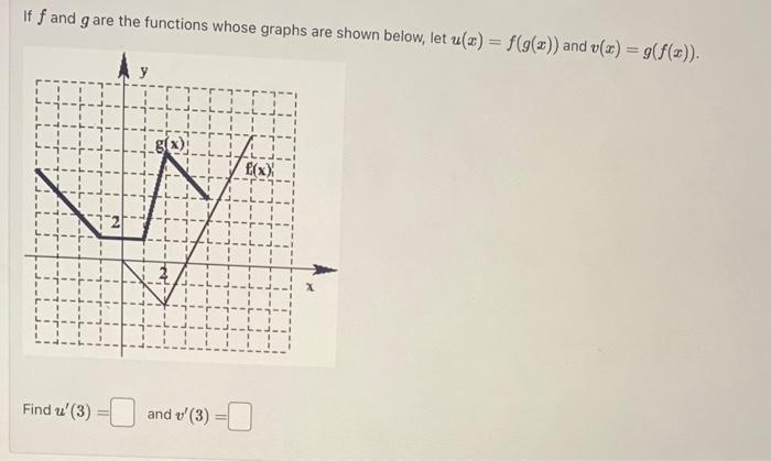 Solved If f and g are the functions whose graphs are shown | Chegg.com