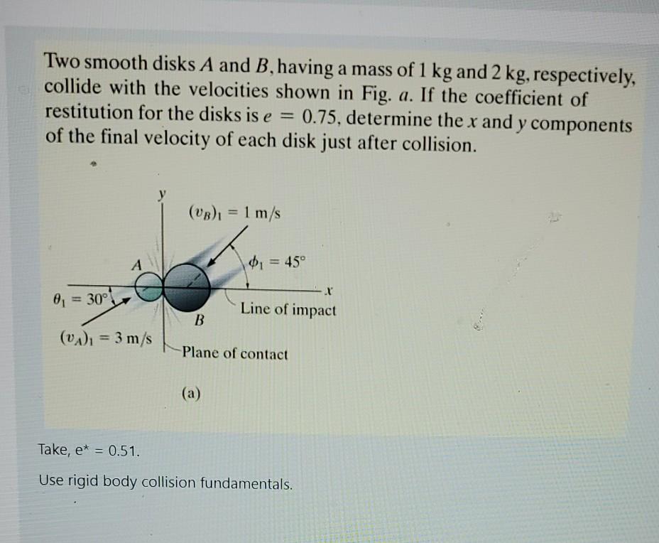 Solved Two smooth disks A and B, having a mass of 1 kg and 2 | Chegg.com