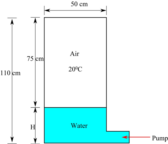 Solved: Chapter 2 Problem 47P Solution | Fluid Mechanics 8e In Si Units 8th Edition | Chegg.com