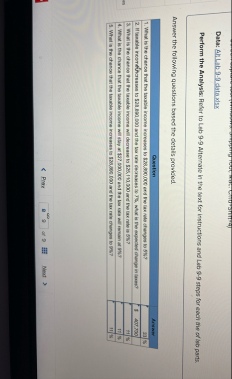 Data: Alt Lab 9-9 ﻿data.x|sxPerform the Analysis: | Chegg.com