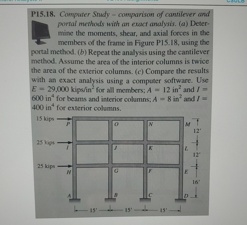 P15.18. ﻿Computer Study - ﻿comparison of cantilever | Chegg.com