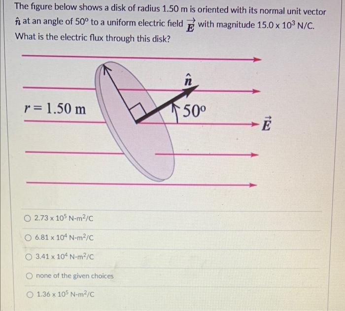 Solved The figure below shows a disk of radius 1.50 m is | Chegg.com