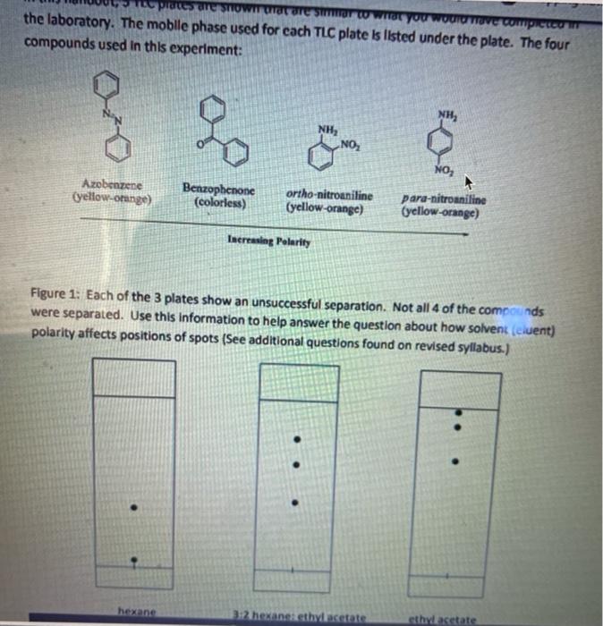 1) Discuss how the polarity of the eluents (solvents) | Chegg.com
