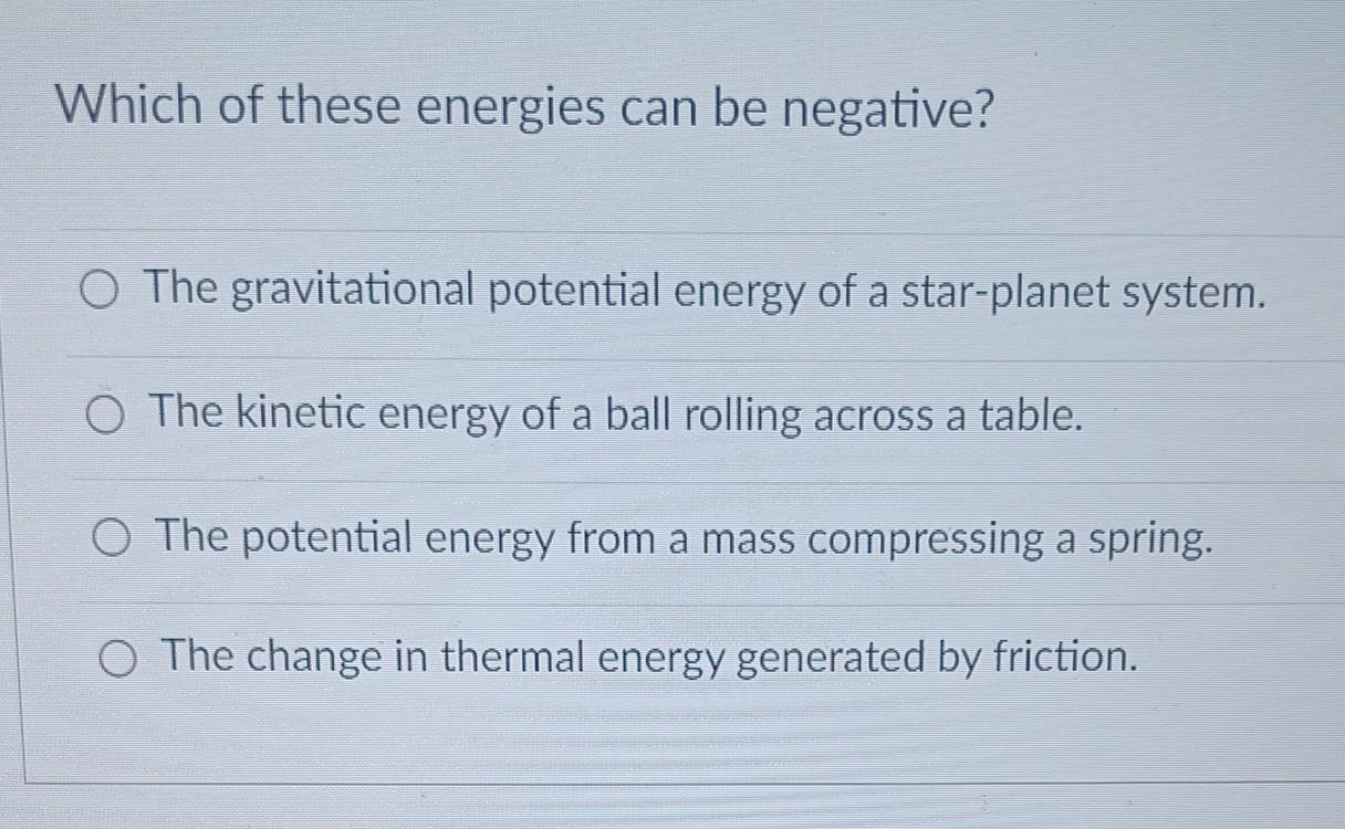 Solved Which of these energies can be negative? The | Chegg.com