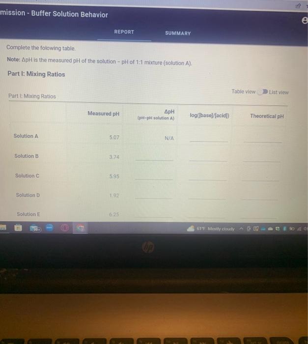 (9pts) Part 1. Calculations Part I solutions Complete | Chegg.com