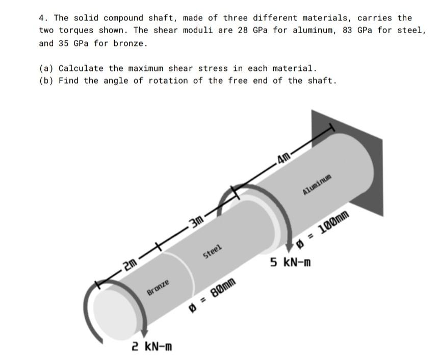 Solved 4. The solid compound shaft, made of three different | Chegg.com