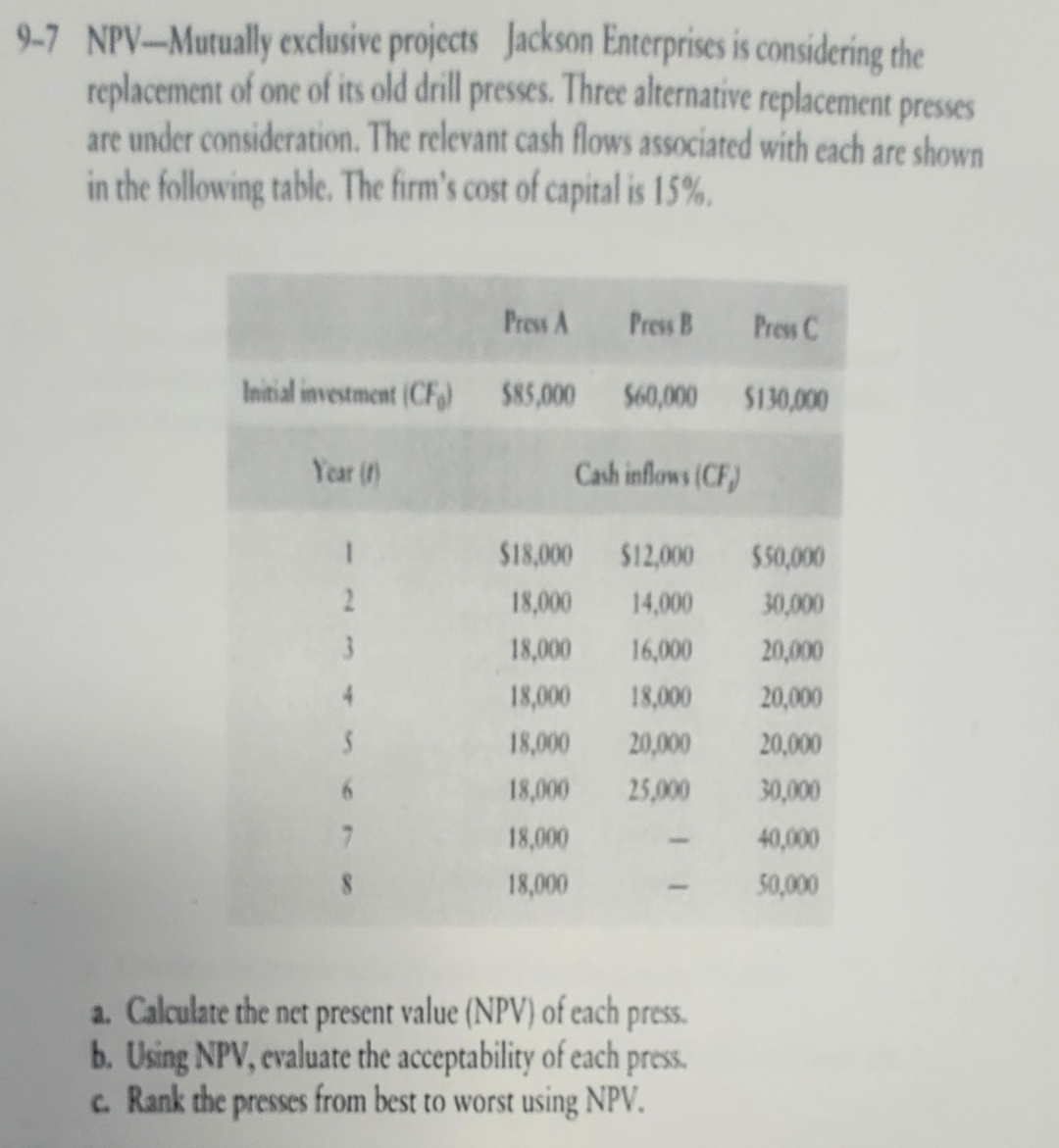 Solved 9-7 ﻿NPV-Mutually exclusive projects Jackson | Chegg.com