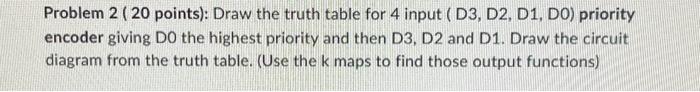 Solved Problem 2 ( 20 points): Draw the truth table for 4 | Chegg.com