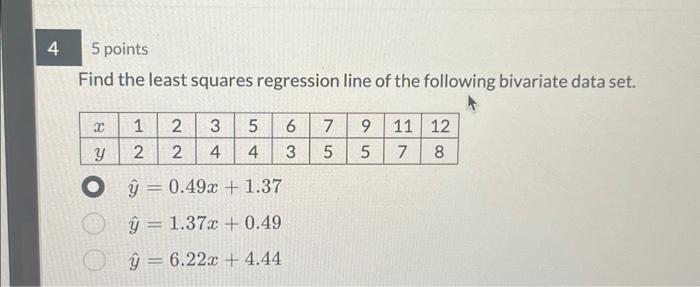 Solved Find the least squares regression line of the | Chegg.com