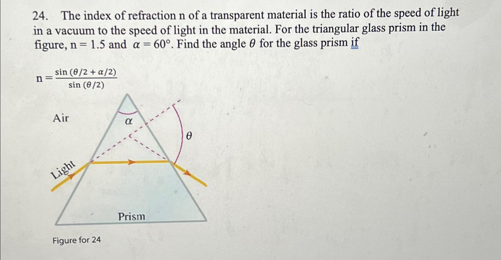 Solved The index of refraction n ﻿of a transparent material | Chegg.com