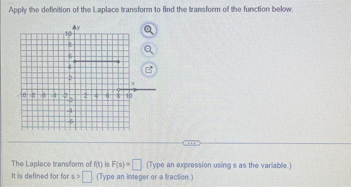 Solved Apply the definition of the Laplace transform to find | Chegg.com