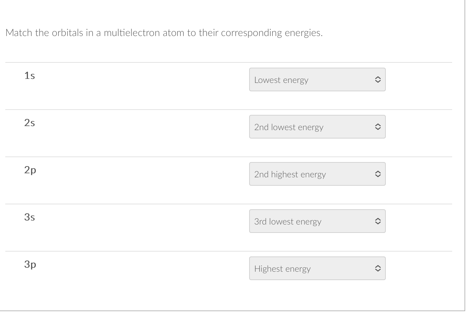 Solved Match the orbitals in a multielectron atom to their | Chegg.com