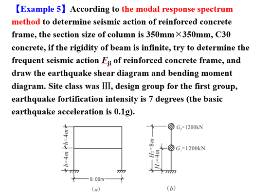 Solved 【Example 5】 According to the modal response spectrum | Chegg.com