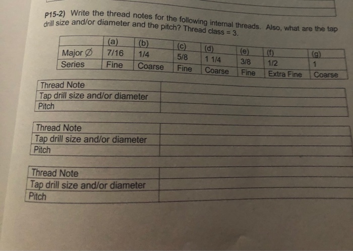 Solved P15-2) Write the thread notes for the following | Chegg.com