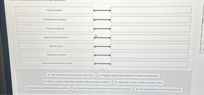 Solved you to the best description. Trend Analysis | Chegg.com