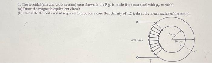 Solved 1 The Toroidal Circular Cross Section Core Shown