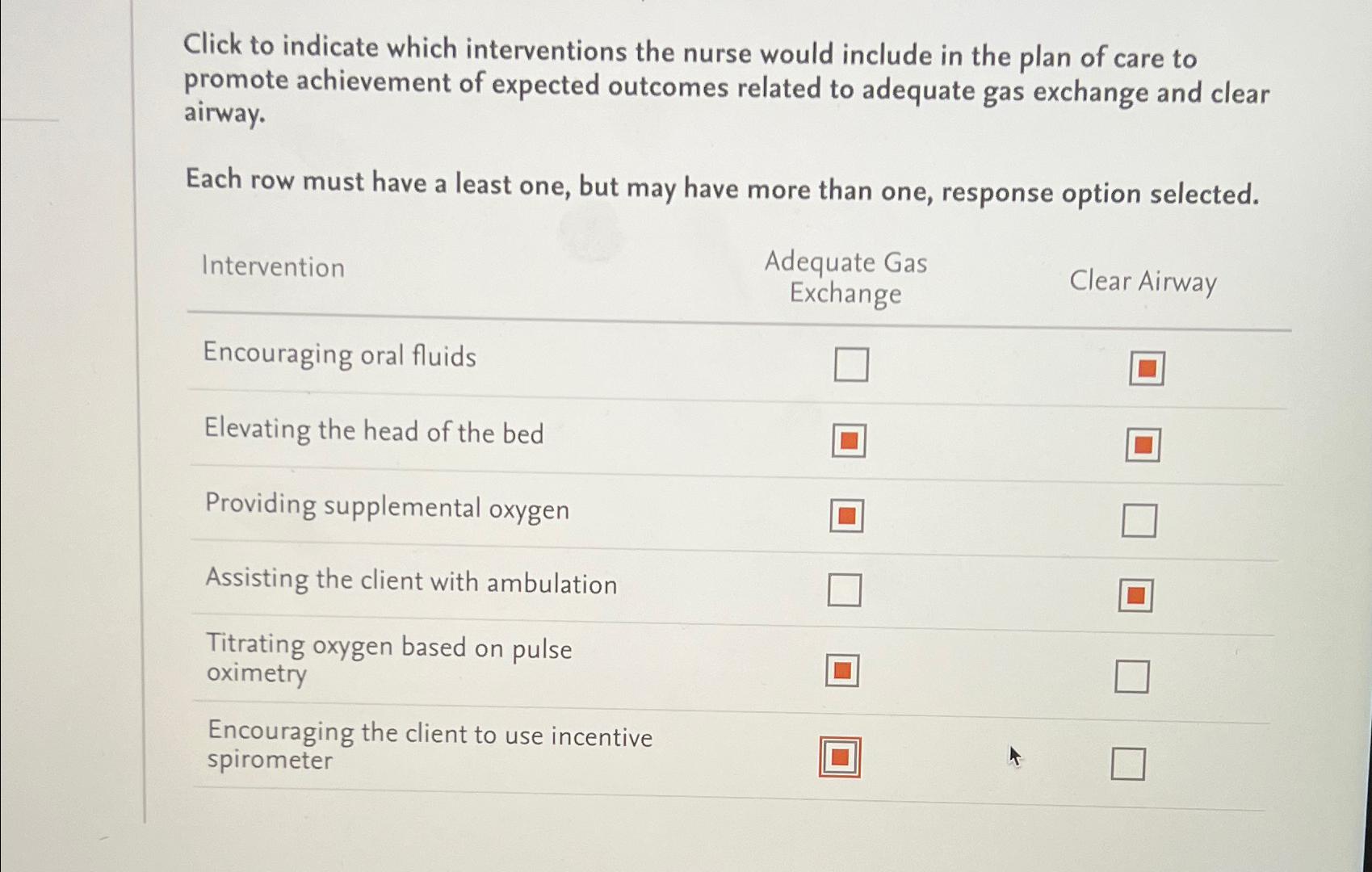 Solved Click to indicate which interventions the nurse would | Chegg.com