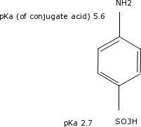 Solved The pKa of sulfonic acid and amino group (conjugate | Chegg.com