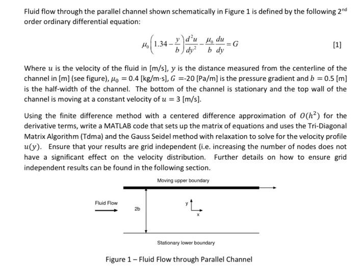 Solved Fluid flow through the parallel channel shown | Chegg.com