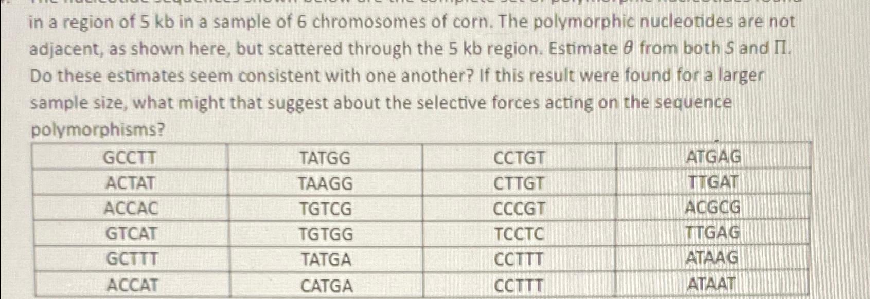 Solved in a region of 5kb ﻿in a sample of 6 ﻿chromosomes of | Chegg.com