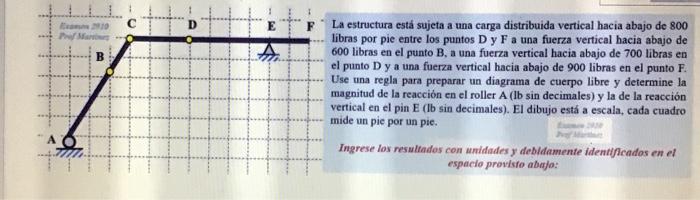 Solved The structure is subjected to a vertical downward | Chegg.com