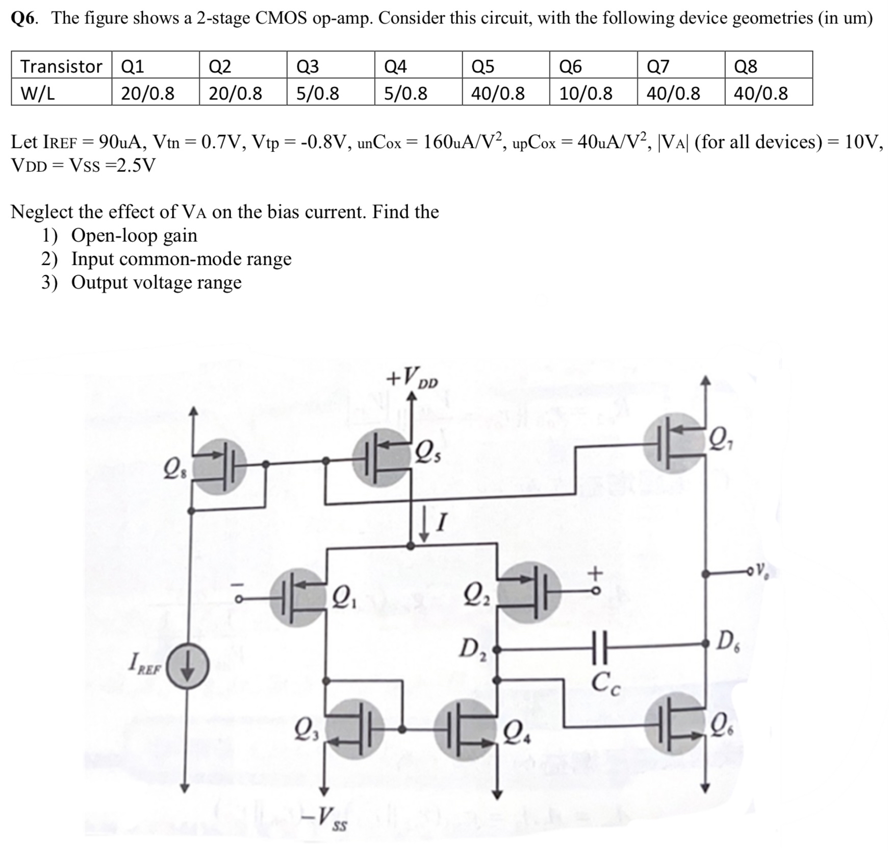 Solved Q6. ﻿The figure shows a 2-stage CMOS op-amp. Consider | Chegg.com