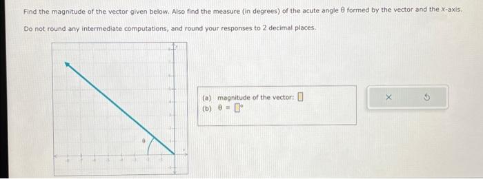 Solved Find the magnitude of the vector given below. Also | Chegg.com