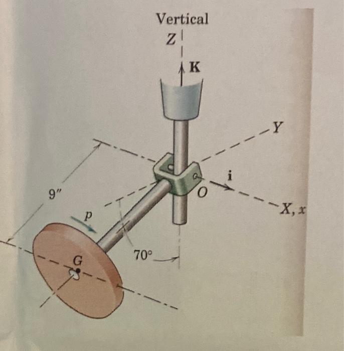 Solved 4. The 12lb solid circular disk with radius 6 inches | Chegg.com