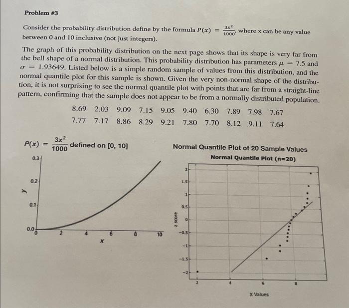 Solved Consider the probability distribution define by the | Chegg.com