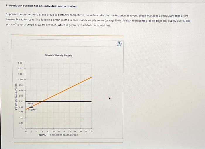 Solved Using the previous graph, you can determine that | Chegg.com