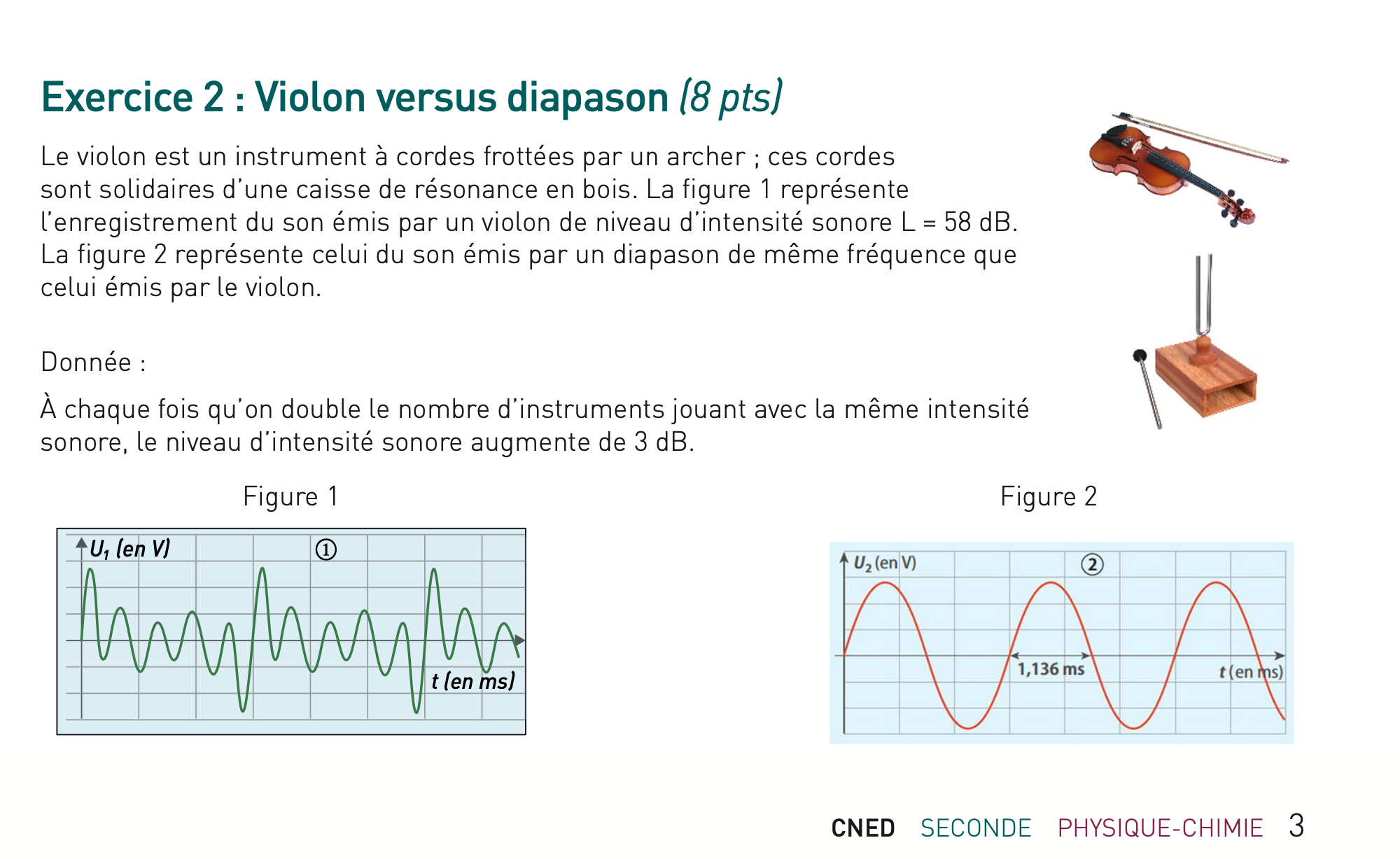 Solved Exercice 2 ﻿: Violon versus diapason ( 8 ﻿pts)Le | Chegg.com